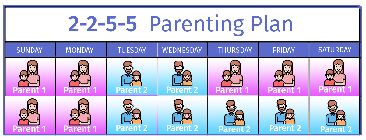 Child Visitation Lawyers | Modern Family Law | Colorado