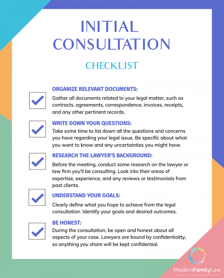 Prepare for Success: The Family Lawyer Consultation Checklist