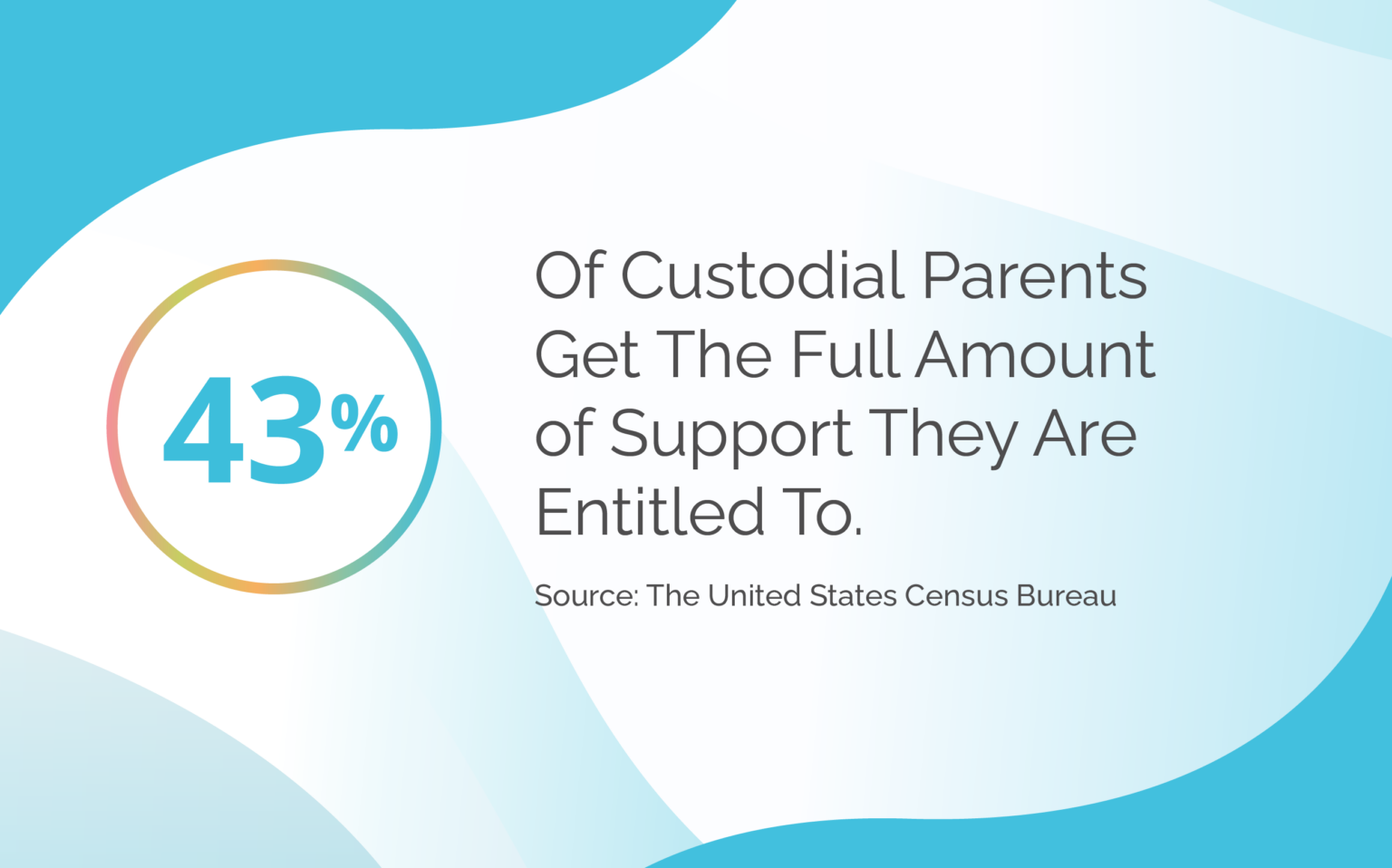 10 Things To Know About Failing To Pay Child Support In Washington