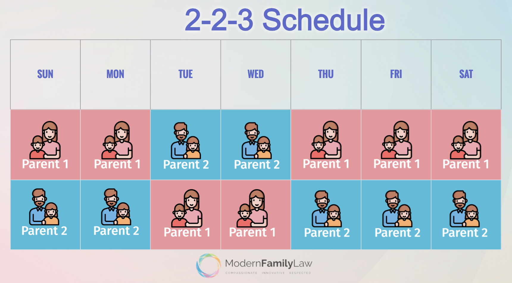 Shared Parenting Simplified: Top 50/50 Custody Options