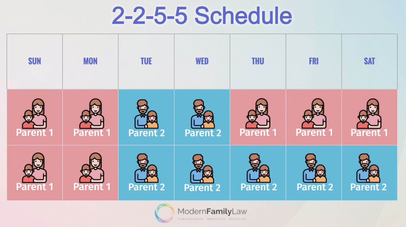 Shared Parenting Simplified: Top 50/50 Custody Options