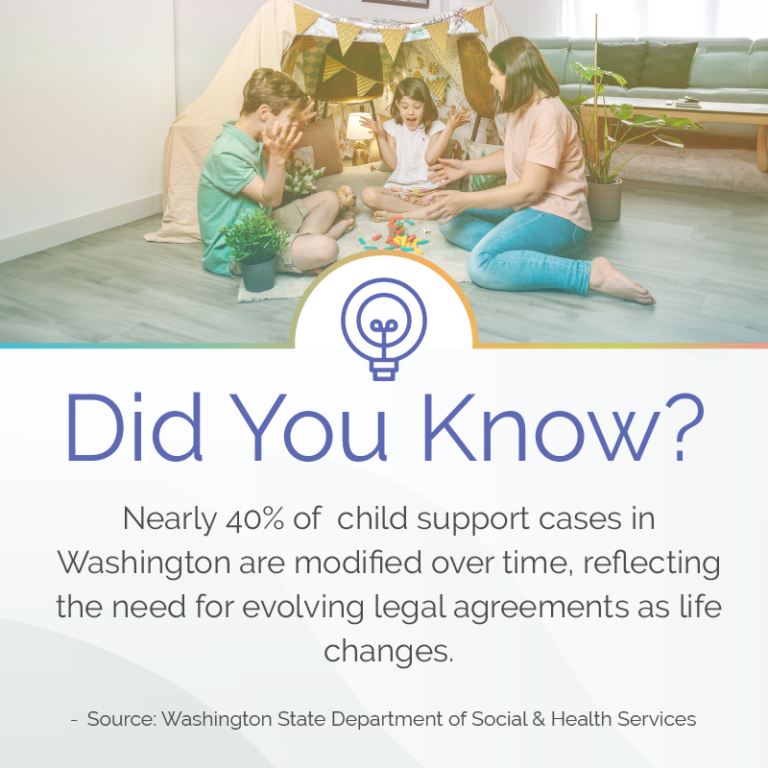 Divorce Modifications in Washington: What You Need to Know