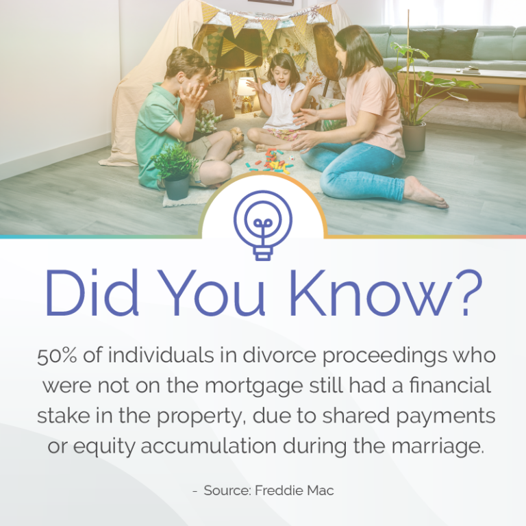 What Happens to Property in Divorce if You're Off the Mortgage?